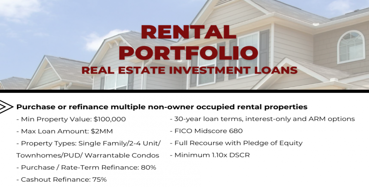 Nationwide Capital, LLC - Register